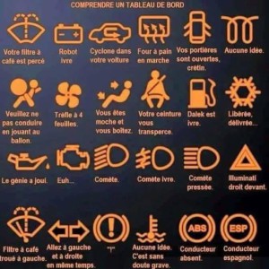 Comprendre les voyants du tableau de bord de votre véhicule - Genie Electromecanique